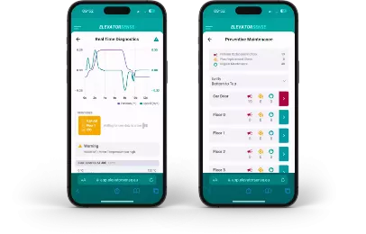 ElevatorSense® | Wittur Shop